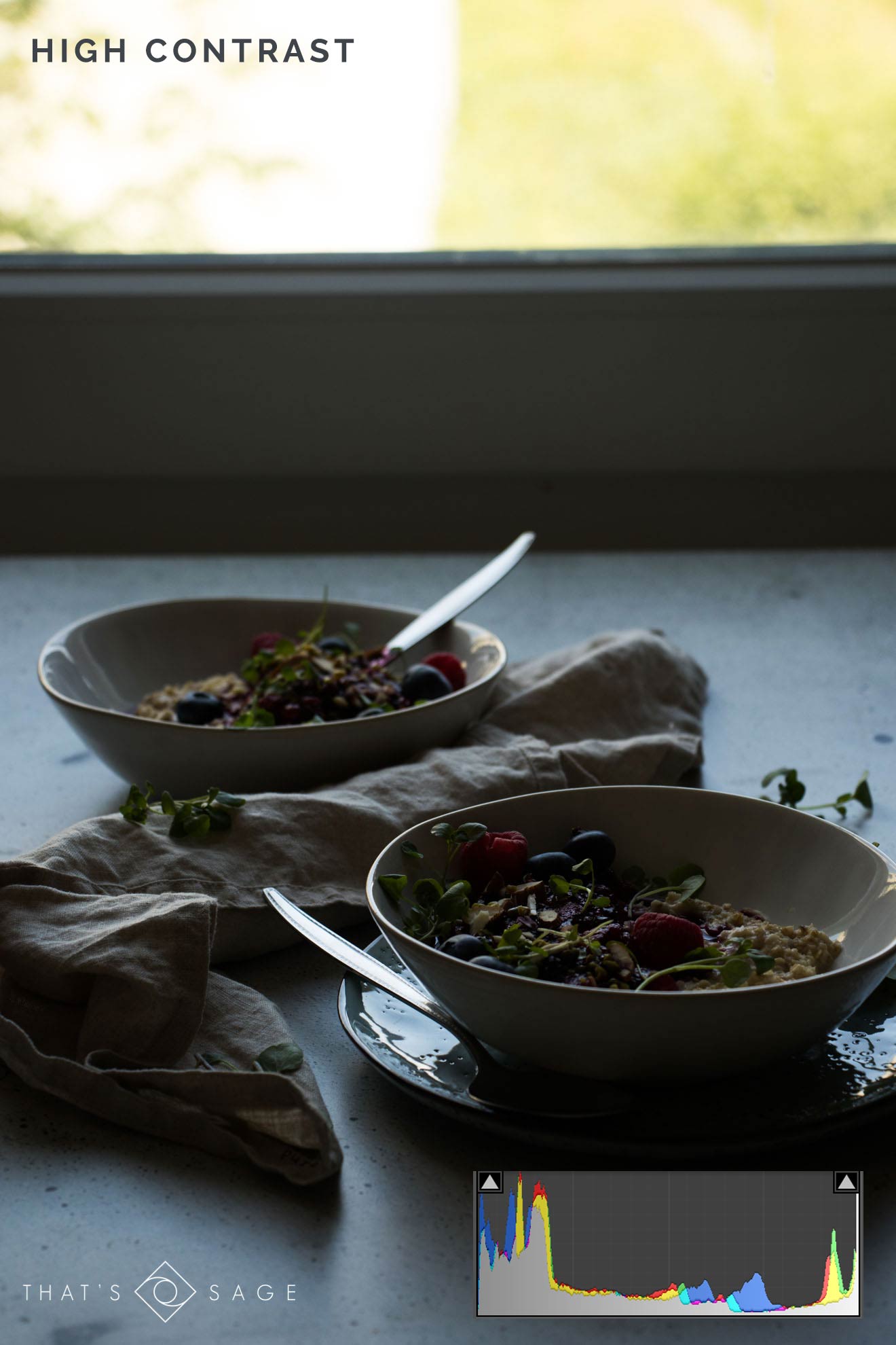 Understanding Your Histogram for Better Food Photography