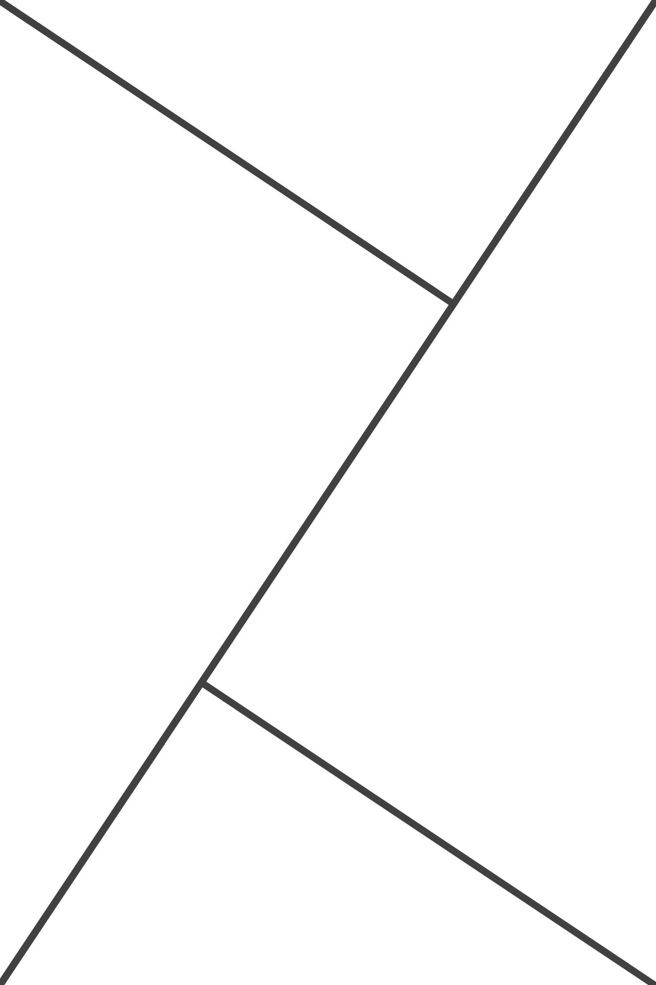 Food Photography Composition Techniques to Improve your Photos